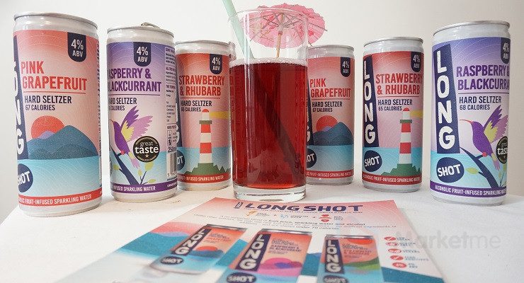 Using Instagram effectively. – Marketme